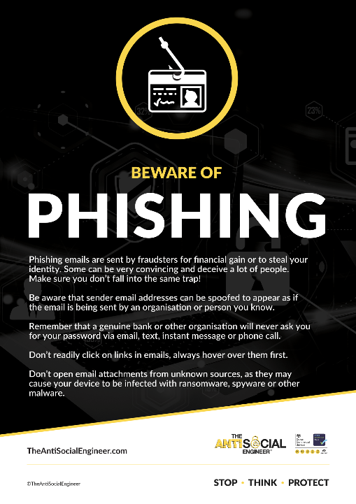 Phishingposter