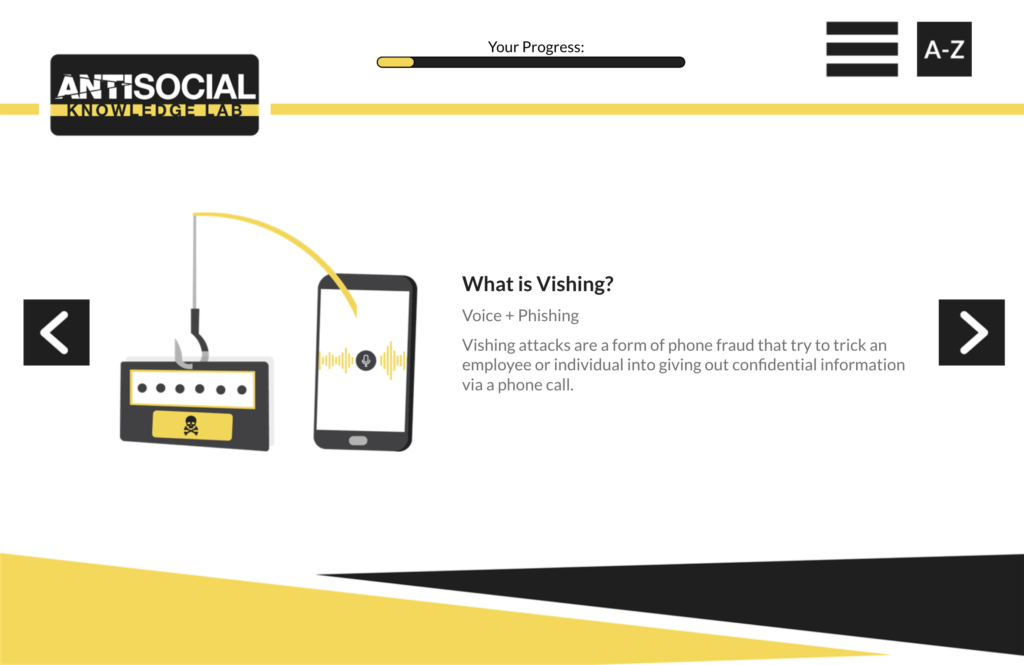 Vishing - Knowledge Lab