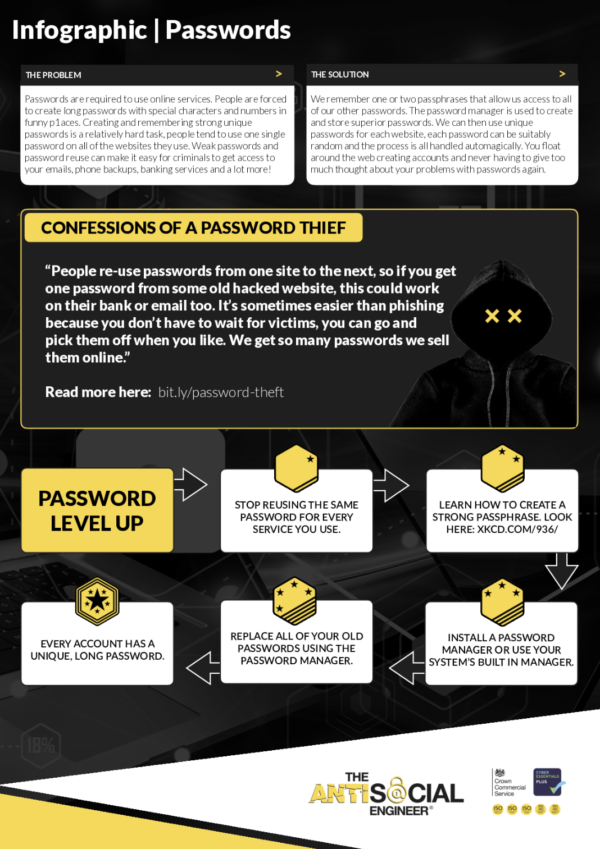 Updates Infographic - Knowledge Lab